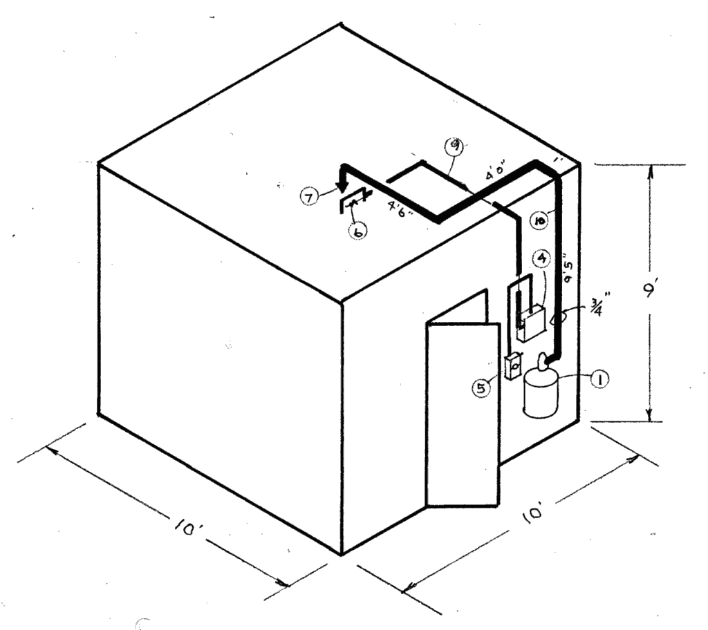 C1D1 Modular Extraction Booth 10x10x9 Interior – SafeLeaf.ca