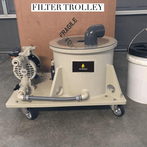 Buchner Type Filter Trolley – SafeLeaf.ca