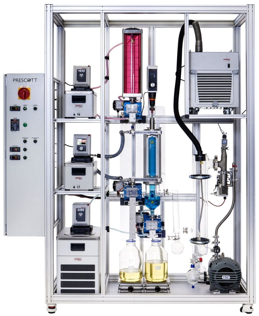 PRESCOTT 1000 Turn-Key Thin Film Continuous Distillation System ...