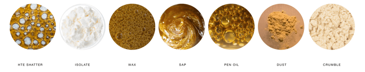 Formulations – SafeLeaf.ca